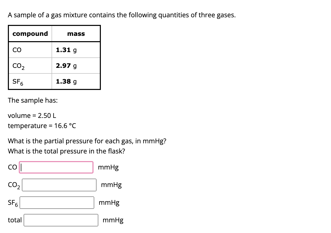 Solved A sample of a gas mixture contains the following | Chegg.com