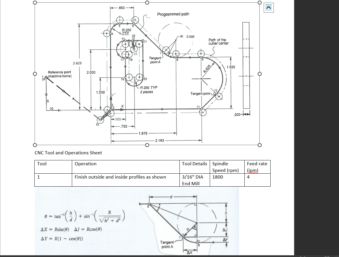 CNC Tool and Operations Sheet | Chegg.com