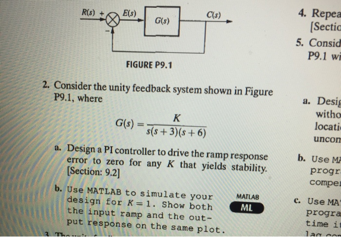 Consider the unity feedback system shown in Figure | Chegg.com