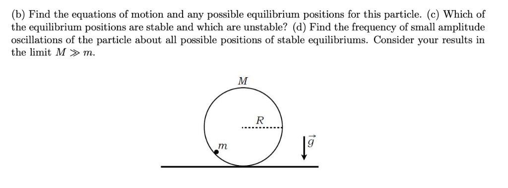 Solved (15 pts) A thin circular loop of radius R, with mass | Chegg.com