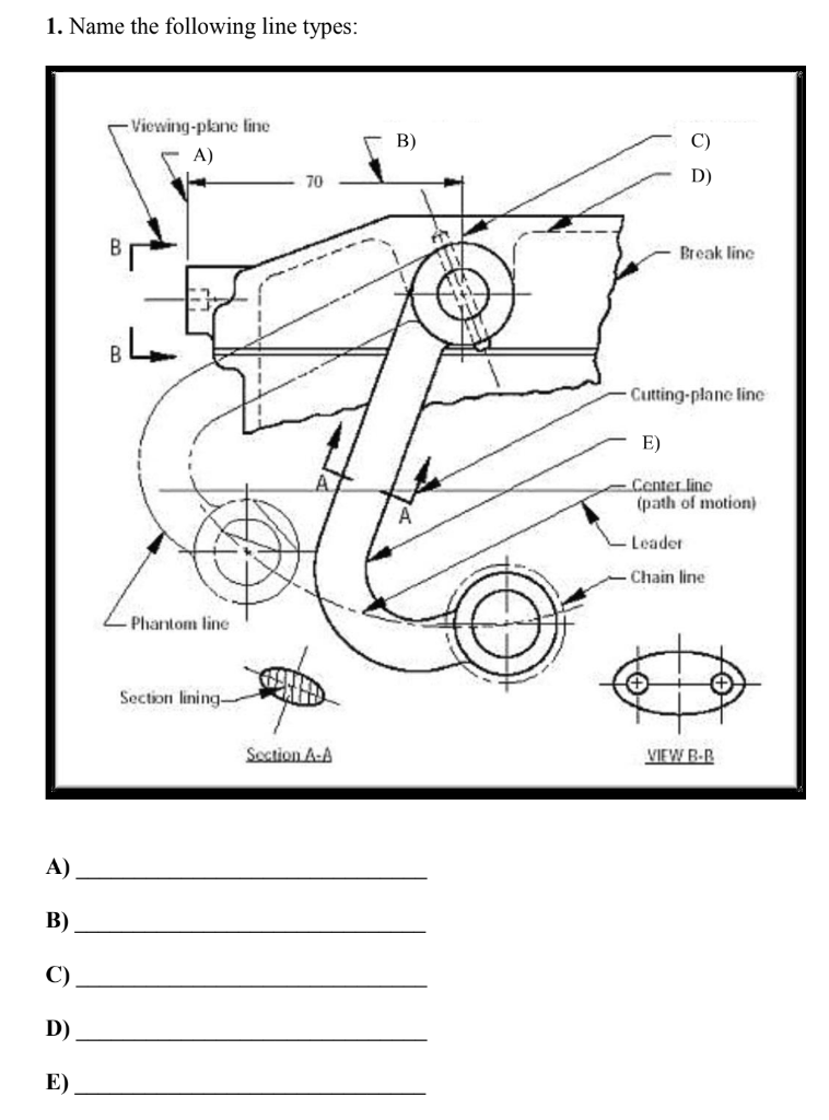 Solved 1. Name the following line types: Viewing-plane fine | Chegg.com