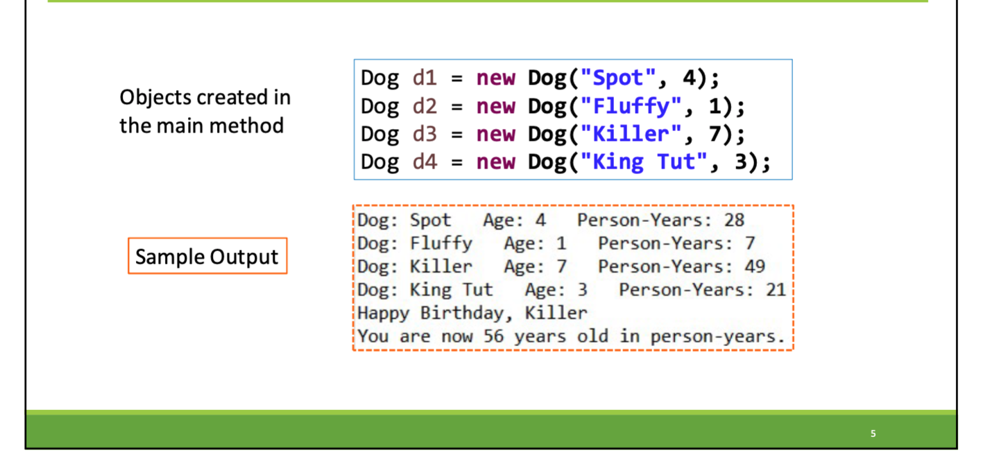 Solved Write a class called Dog that contains instance data | Chegg.com