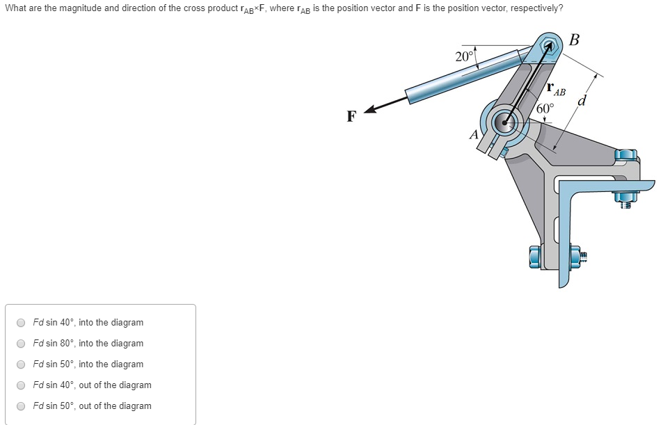 Solved What are the magnitude and direction of the cross | Chegg.com