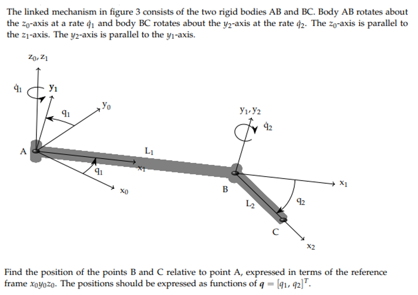 Solved The linked mechanism in figure 3 ﻿consists of the two | Chegg.com