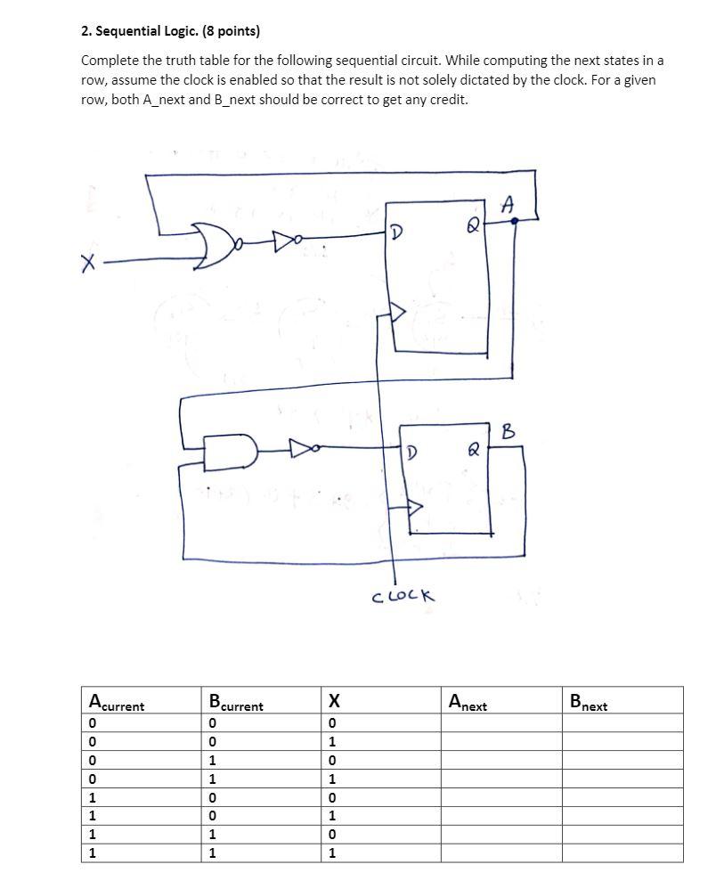 Solved 2. Sequential Logic. (8 points) Complete the truth | Chegg.com