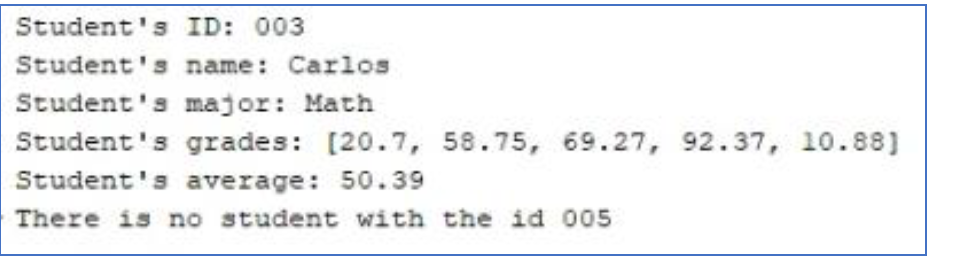 Solved For this laboratory you need to create the definition | Chegg.com