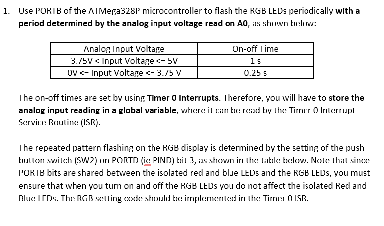 Q.Write a single interrupt-driven program in embedded | Chegg.com