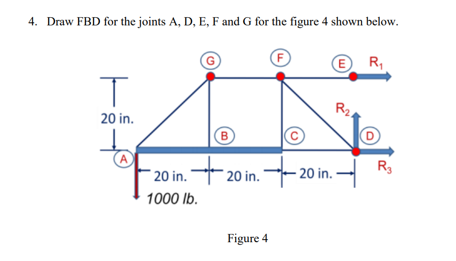 Solved 1. Draw the free body diagram(FBD) for masses A and B | Chegg.com
