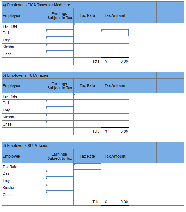 Solved Problem 11-3A (Algo) Payroll expenses, withholdings, | Chegg.com