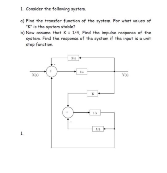 Solved 1. Consider the following system. a) Find the | Chegg.com