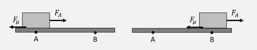 Solved You pull a box with a constant horizontal force | Chegg.com