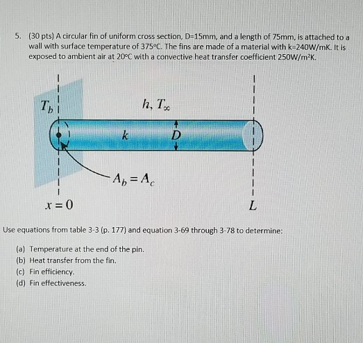 Solved 5. (30 pts) A circular fin of uniform cross section, | Chegg.com