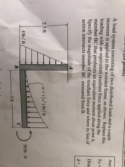 Solved A load system consisting of two distributed loads and | Chegg.com
