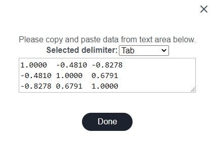 Solved The following correlation matrix and scatterplot | Chegg.com