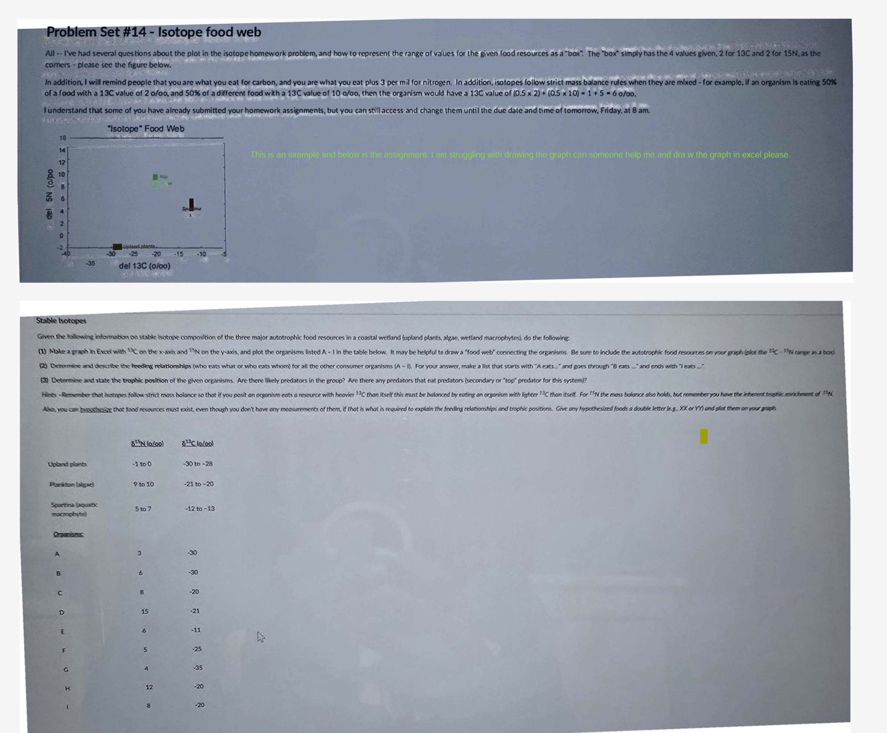 Solved Problem Set \#14 - ﻿Isotope food web comers - ﻿please | Chegg.com