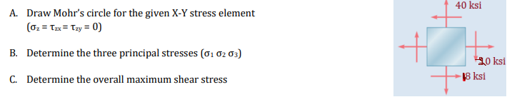 Solved A. Draw Mohr's circle for the given X-Y stress | Chegg.com