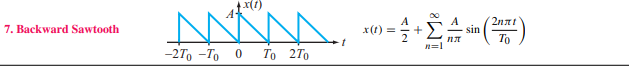 Solved 5.30 A backward-sawtooth waveform (#7 in Table 5-4) | Chegg.com