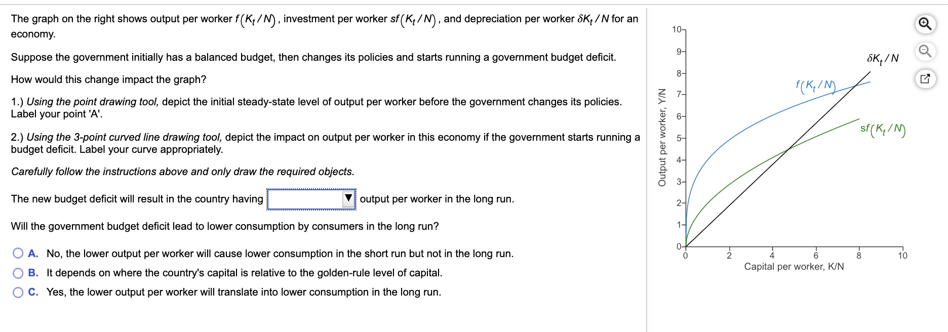 Solved The graph on the right shows output per worker | Chegg.com