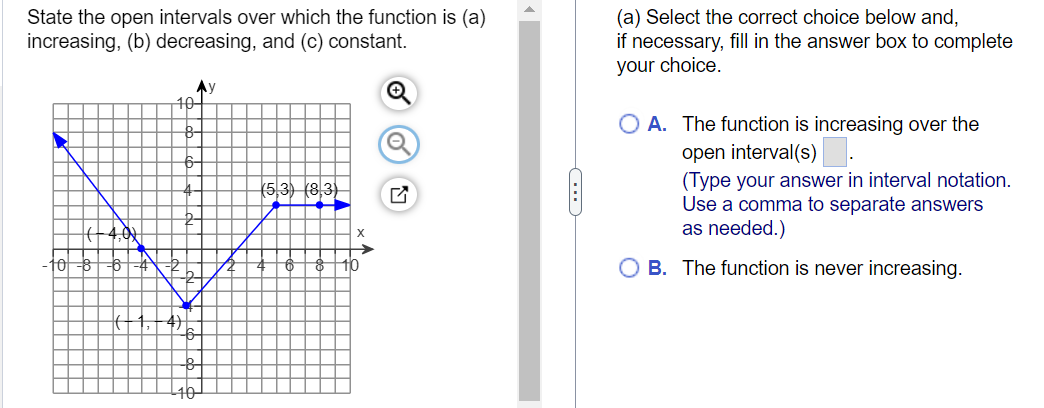 Solved State the open intervals over which the function is | Chegg.com