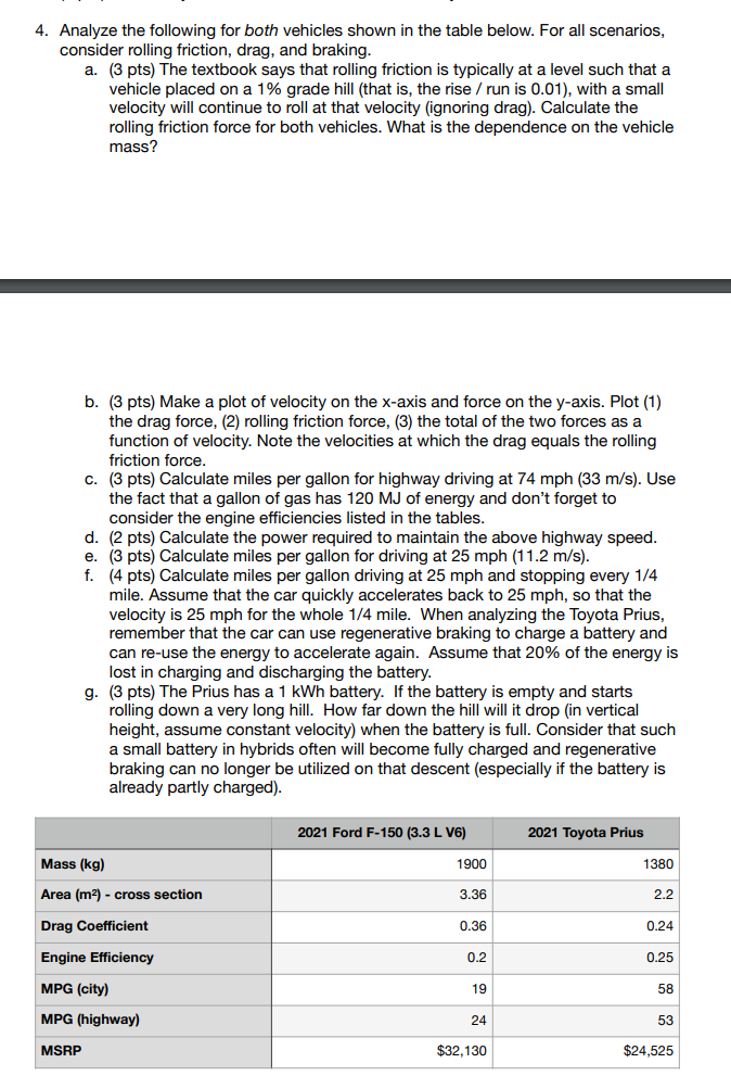 Solved 4. Analyze the following for both vehicles shown in | Chegg.com