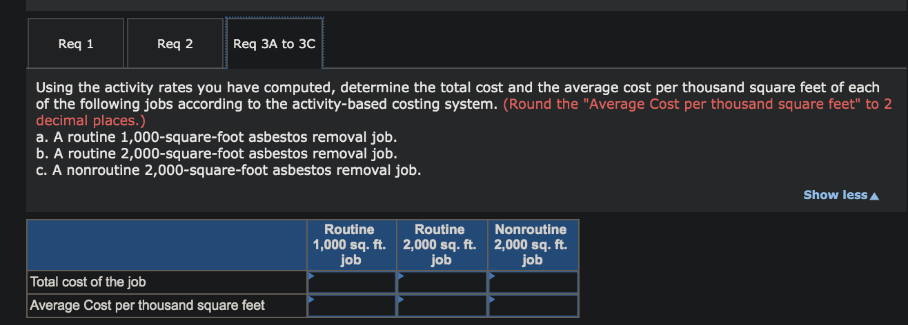 Solved Problem 7-18 (Algo) Activity-Based Costing and | Chegg.com