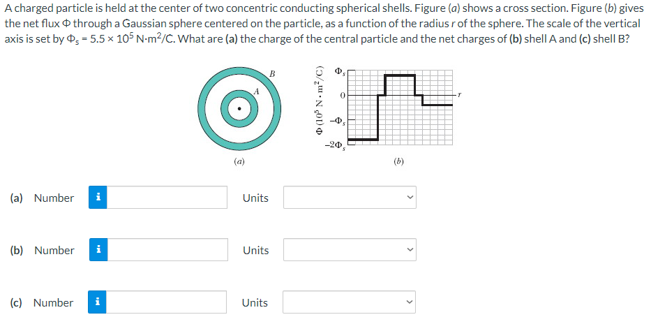 Solved A charged particle is held at the center of two | Chegg.com