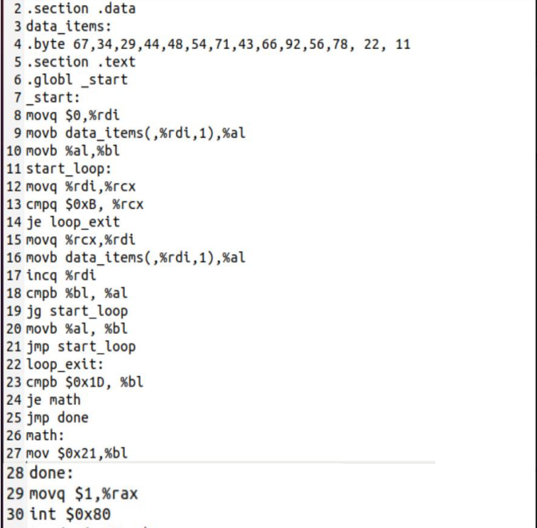 Solved Can somebody tell me what this program does? I run it | Chegg.com