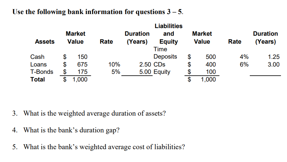 Solved Use the following bank information for questions 3−5. | Chegg.com