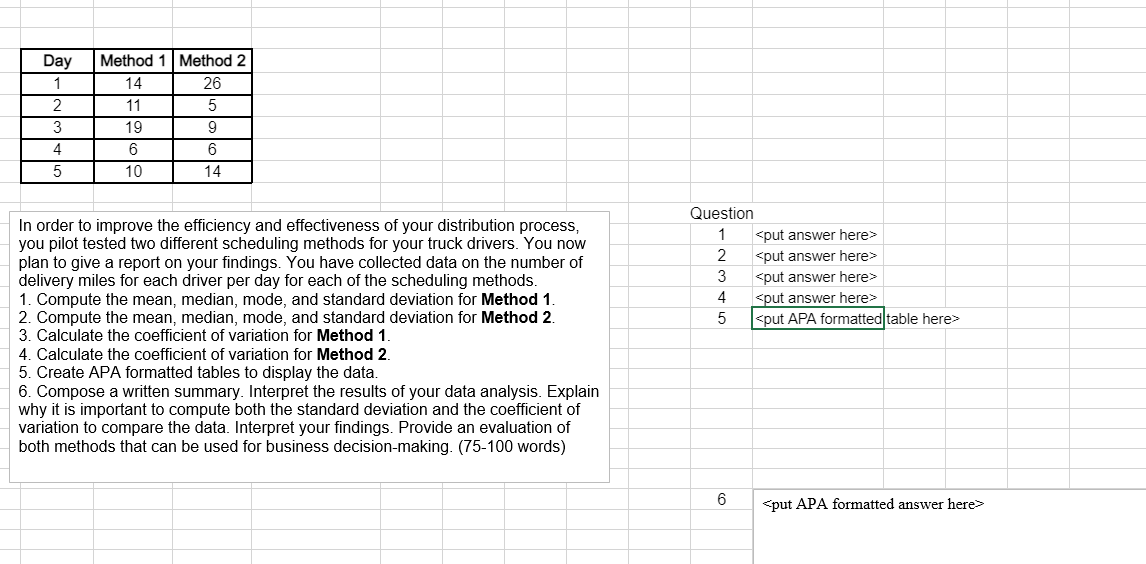 Solved Day 1 2 3 Method 1 Method 2 14 26 11 5 19 9 6 6 10 14 | Chegg.com