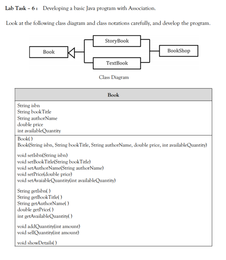 Solved Lab Task - 6: Developing a basic Java program with | Chegg.com