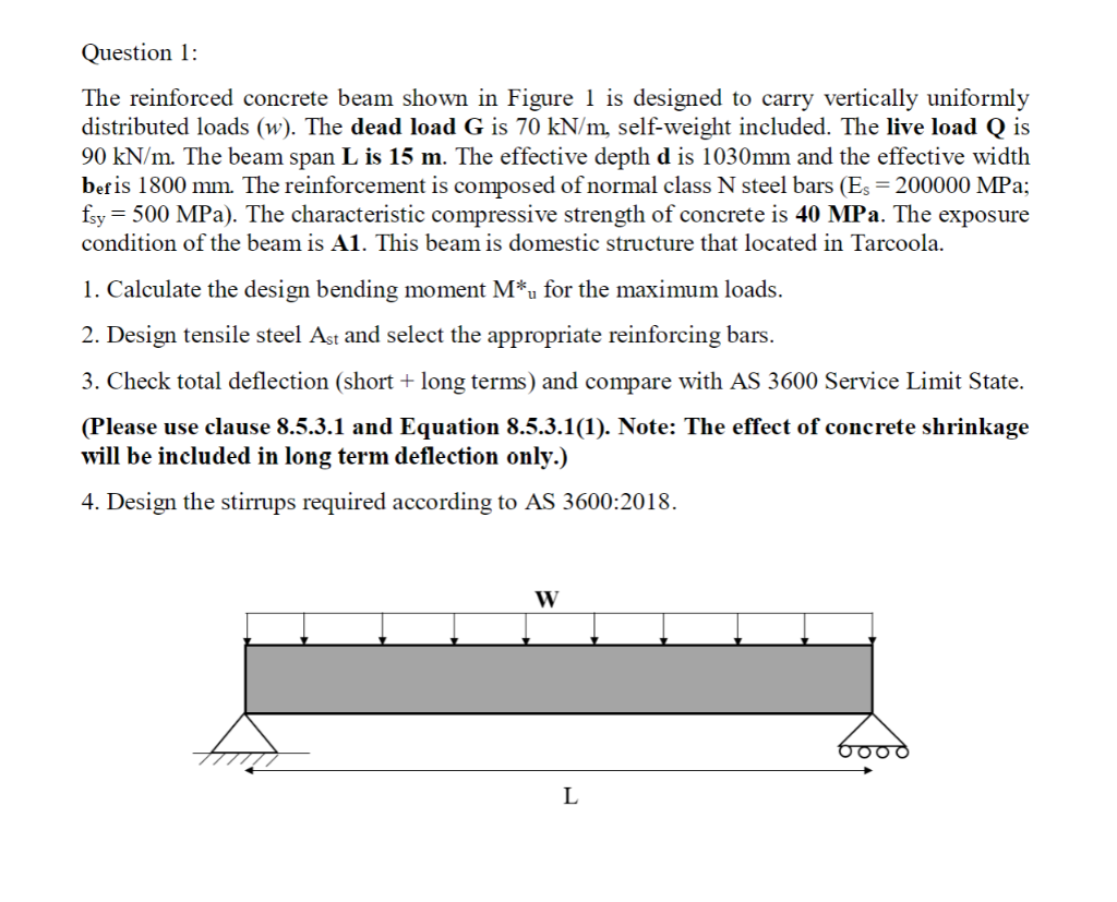 Solved The reinforced concrete beam shown in Figure 1 is | Chegg.com