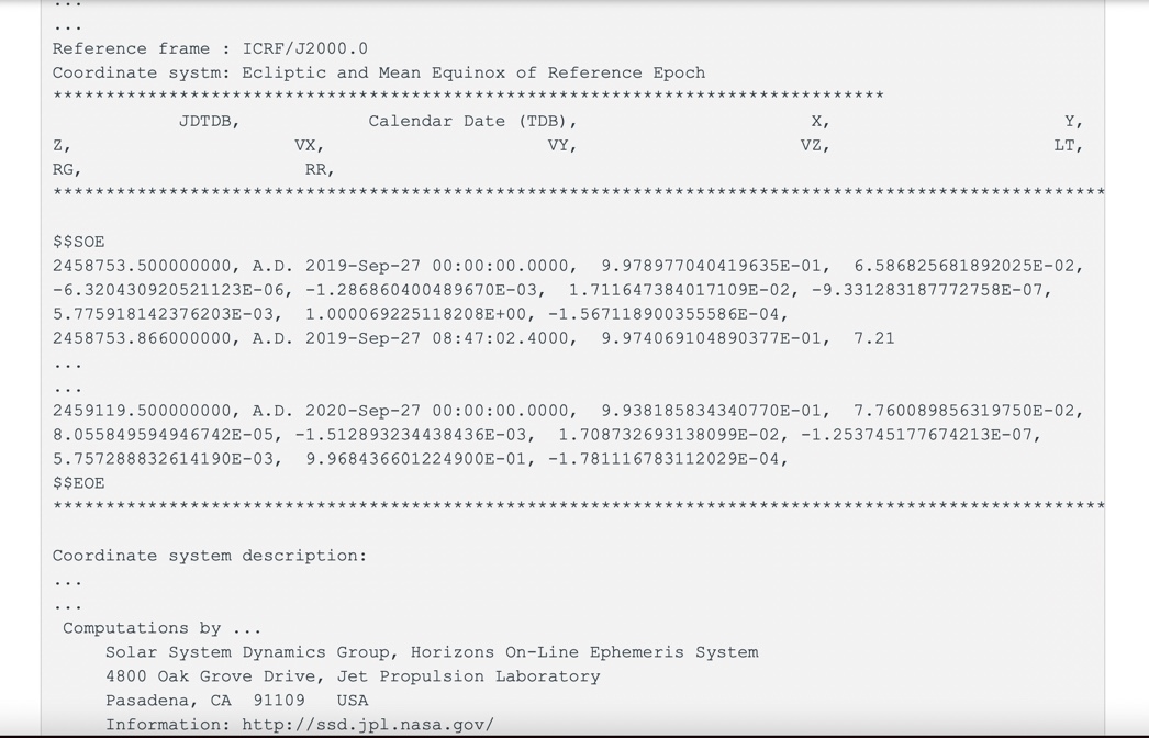 Solved 19.5 NASA Horizons Earth trajectory This lab will be | Chegg.com