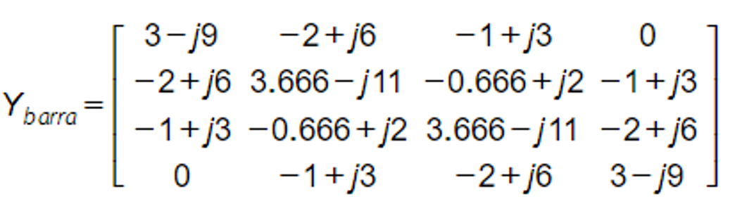 Solved For the figure shown in the figure the bar | Chegg.com