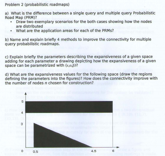 Solved Problem 2 (probabilistic roadmaps) a) What is the | Chegg.com