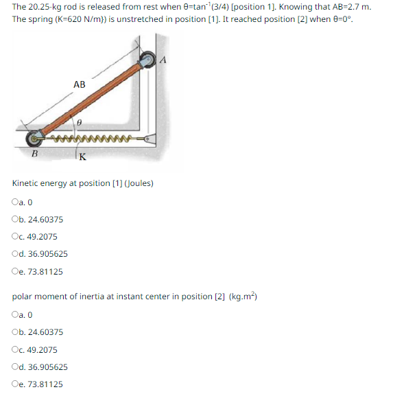 Solved The 20.25−kg rod is released from rest when | Chegg.com
