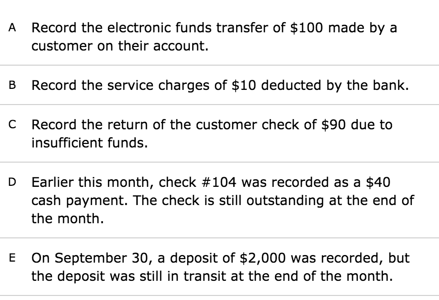 Solved Required information [The following information | Chegg.com
