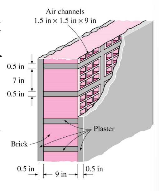 Solved Draw the resistor network and equation for evaluating | Chegg.com