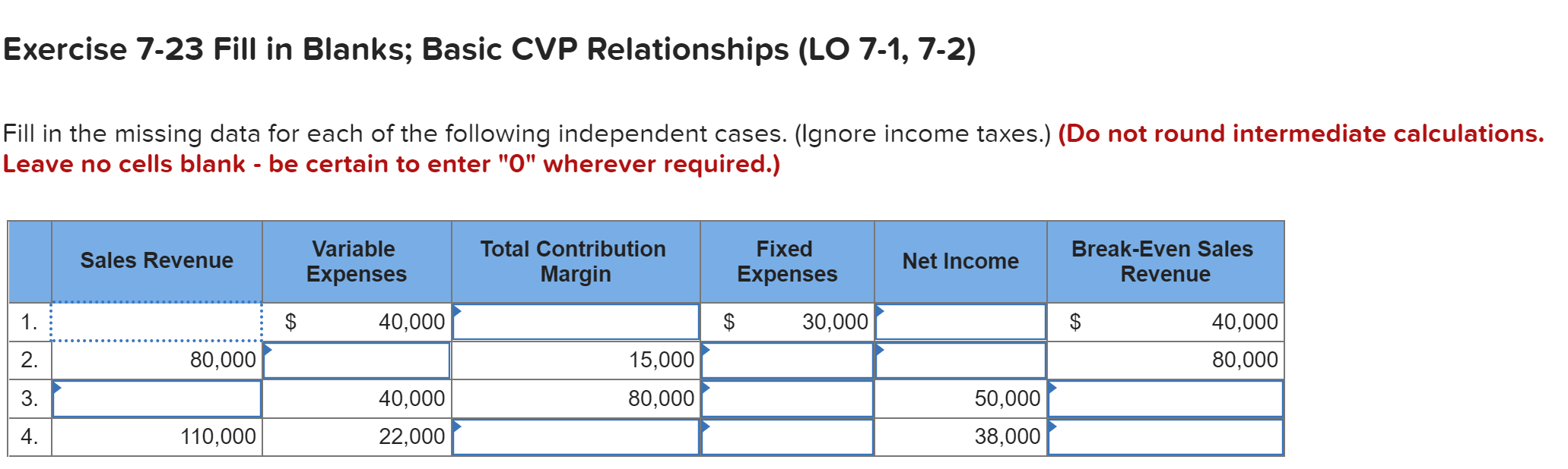 Solved Exercise 7-23 Fill in Blanks; Basic CVP Relationships | Chegg.com
