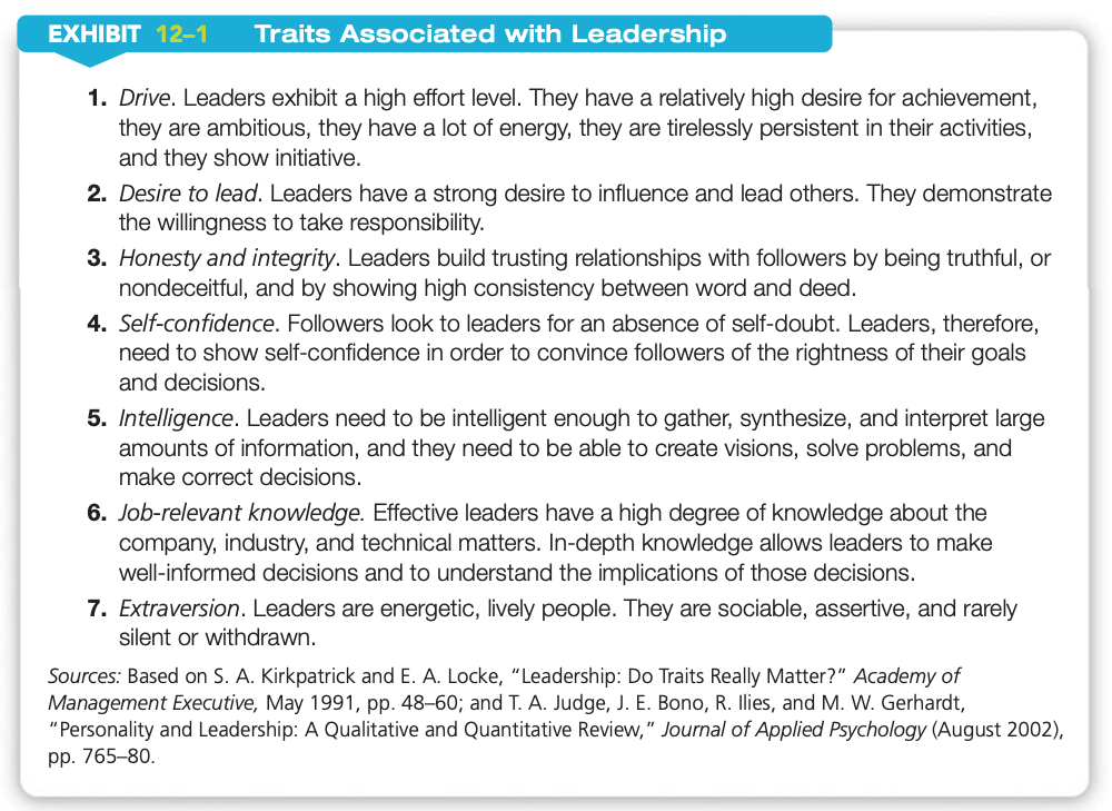 Solved Using the “Traits Associated with Leadership” table | Chegg.com
