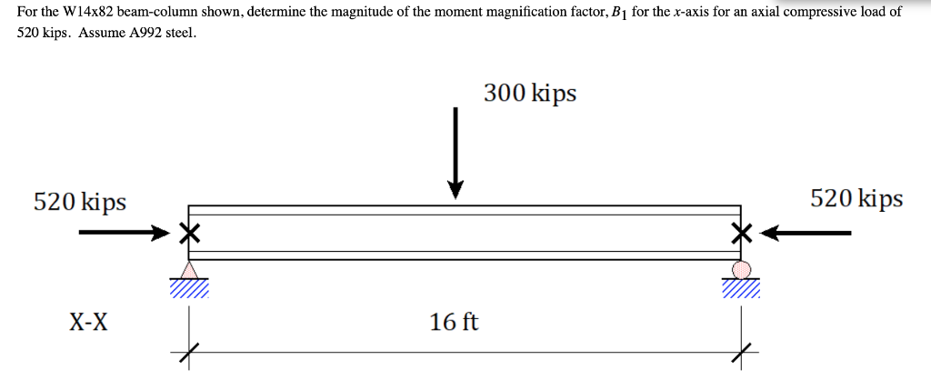 Solved For the W14x82 beam-column shown, determine the | Chegg.com