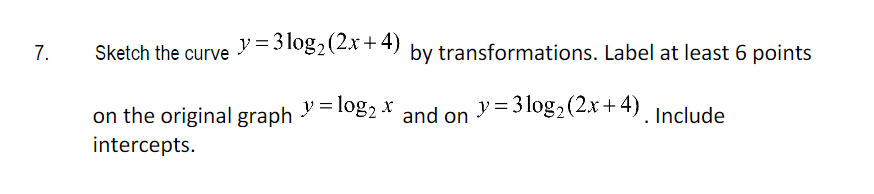Sketch the curve y=3log2(2x+4) by transformations. | Chegg.com