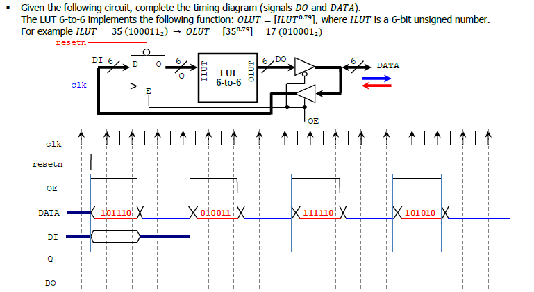 Solved * Given the following circuit, complete the timing | Chegg.com