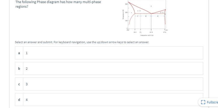 Solved The following Phase diagram has how many multi-phase | Chegg.com