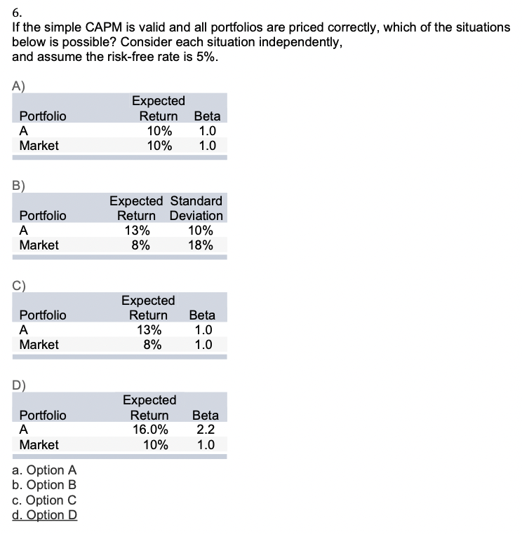 Solved 6. If the simple CAPM is valid and all portfolios are | Chegg.com