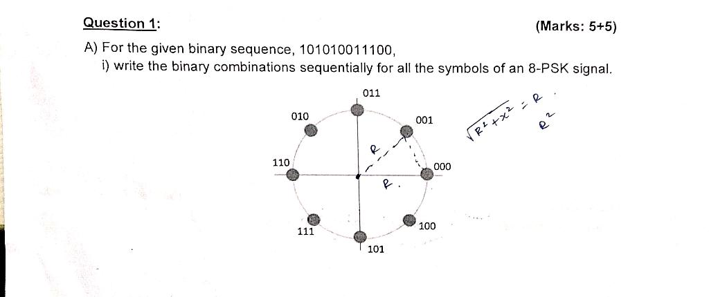 Question 1: (Marks: 5+5) A) For the given binary | Chegg.com