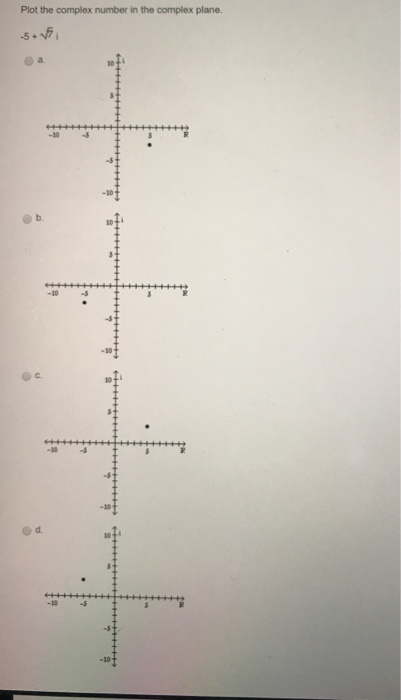 Solved Plot the complex number in the complex plane. 5+7i a. | Chegg.com