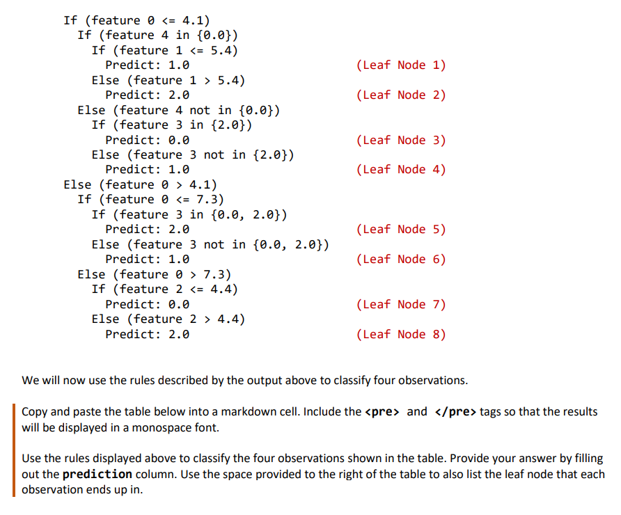Solved HW 7 databricks python I just don't understand | Chegg.com