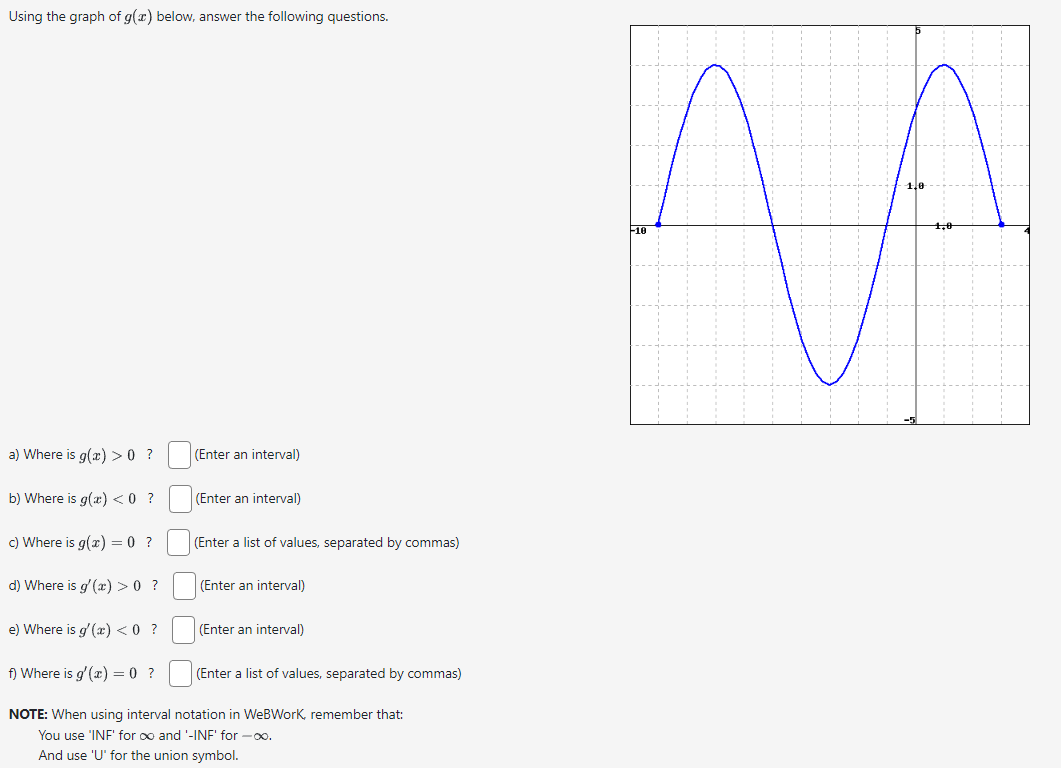 Solved Using the graph of g(x) below, answer the following | Chegg.com