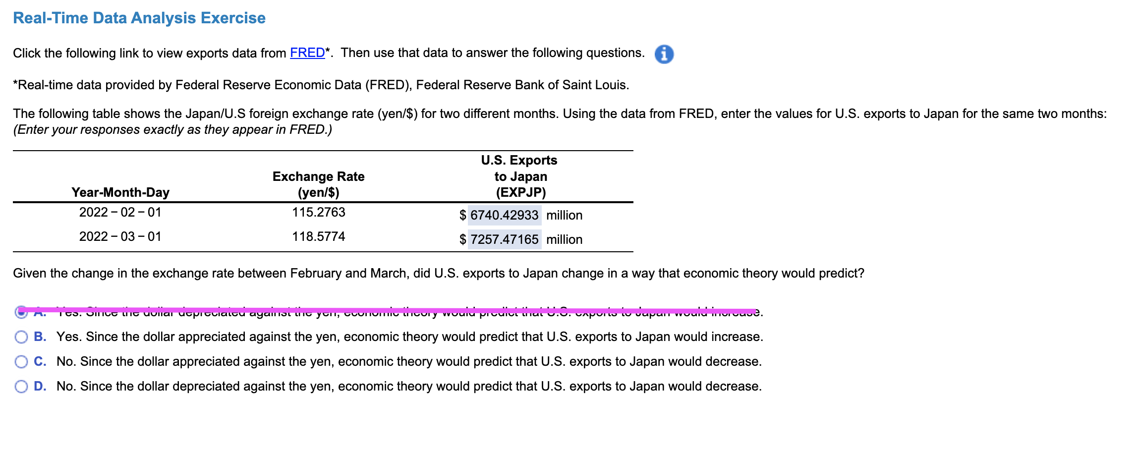 Solved Real-Time Data Analysis Exercise Click the following | Chegg.com