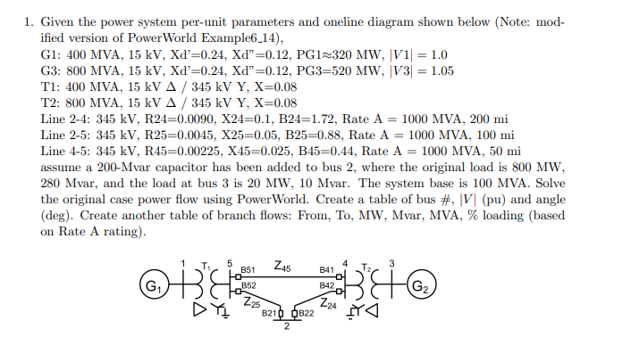 1. Given the power system per-unit parameters and | Chegg.com